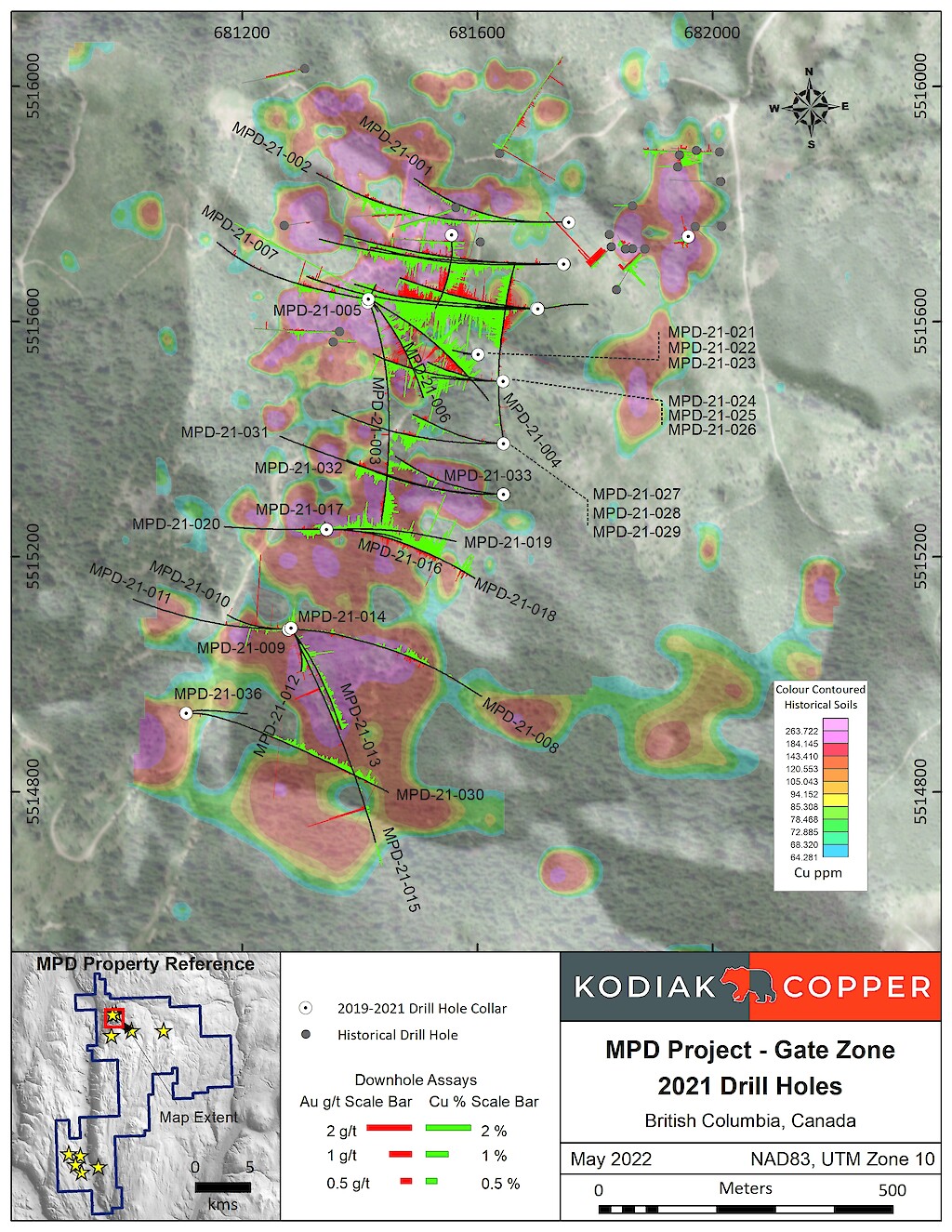 MPD - Kodiak Copper Corp.